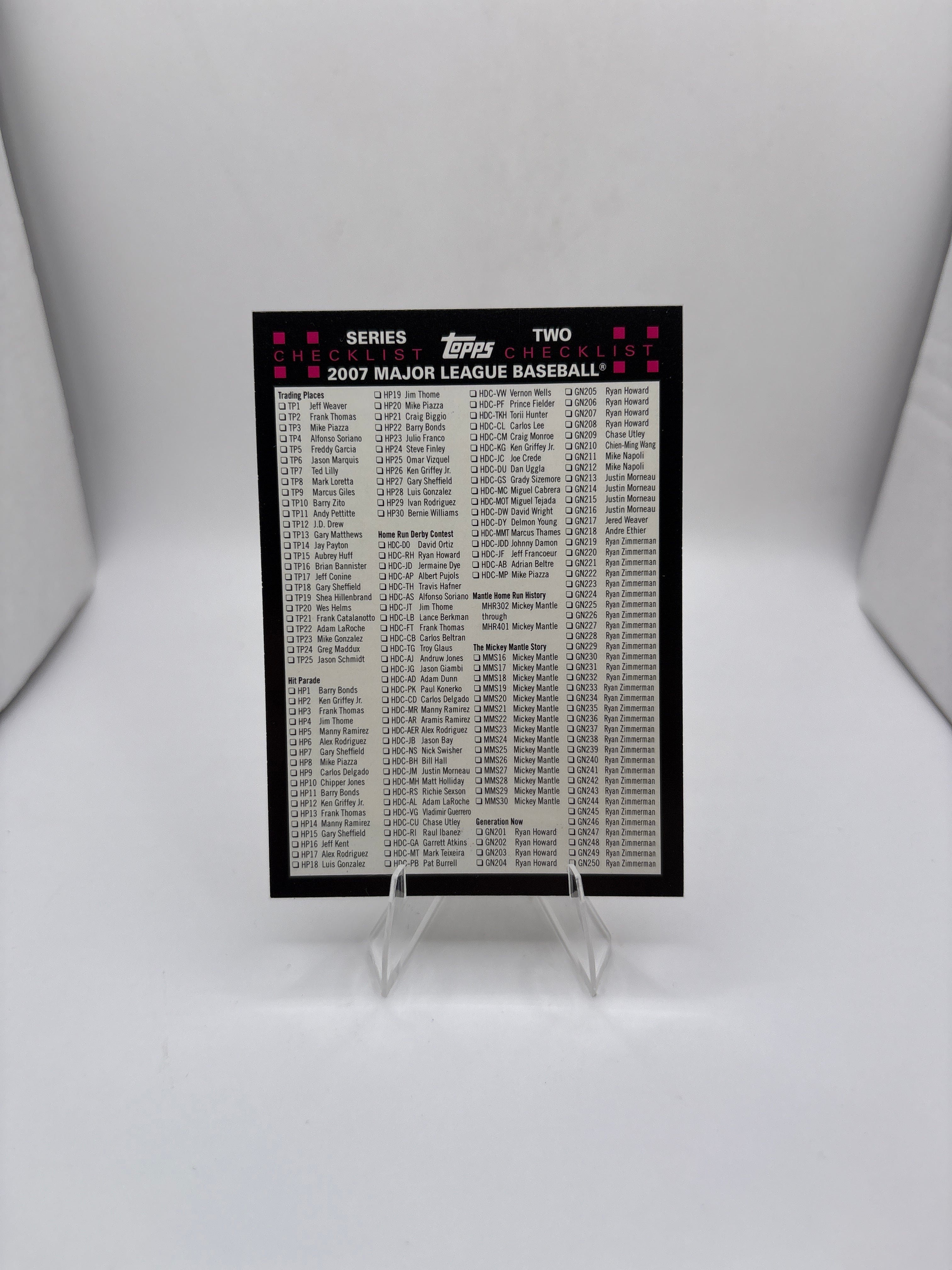 Topps Checklist – S and E Hobbies and Collectables